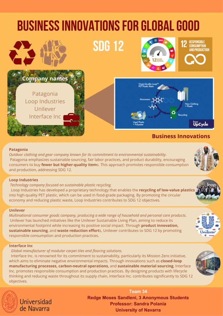 SDG 12 – Responsible Consumption and Production – Team 34 – Student Reflections on Innovations ...