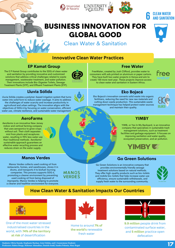 SDG 6 – Clean Water and Sanitation – Team 17 – Student Reflections on Innovations and the SDGs ...