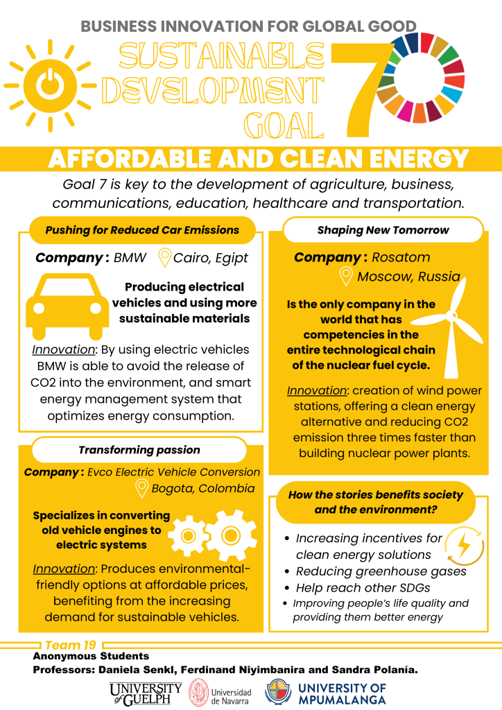 SDG 7 – Affordable and Clean Energy – Team 19 – Student Reflections on Innovations and the SDGs ...